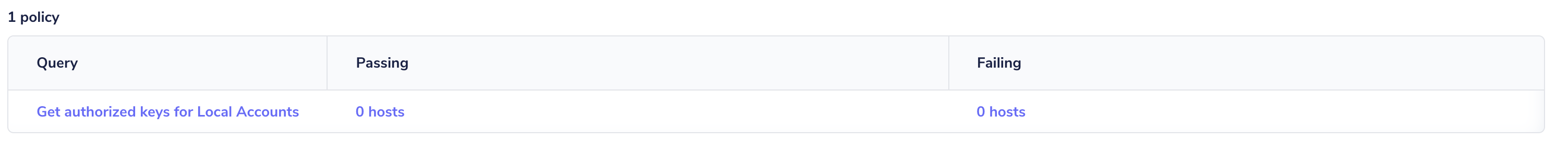 Adjust table column widths · Issue #2331 · fleetdm/fleet · GitHub