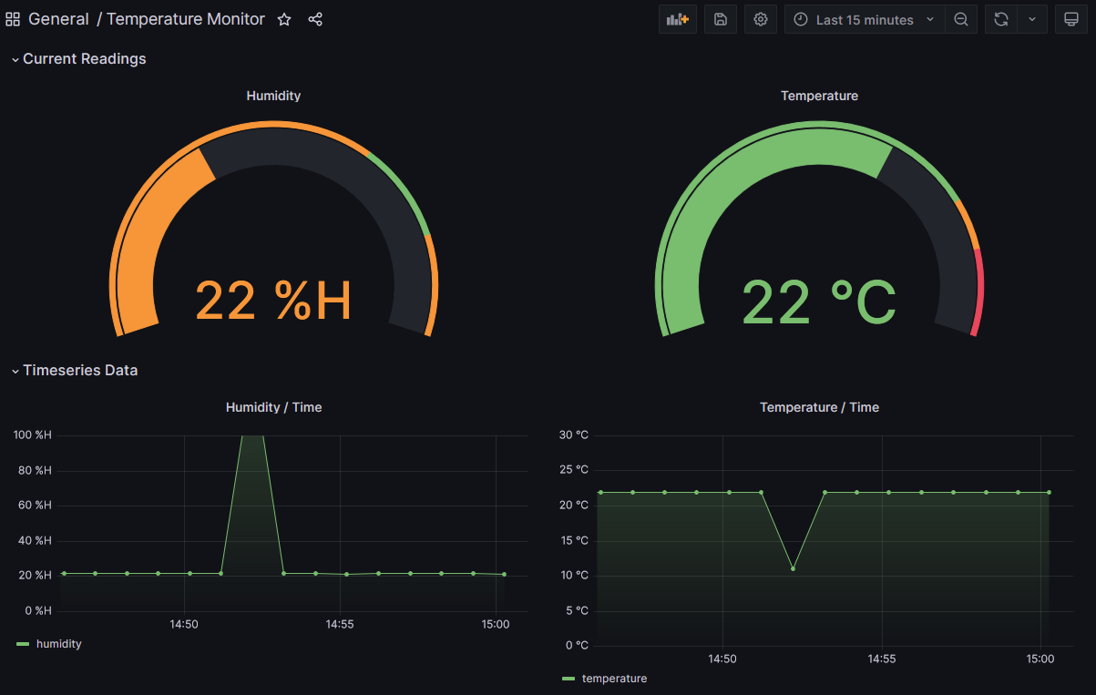 GitHub - solunaceae/TempMon: A goofy little program to analyze air quality.
