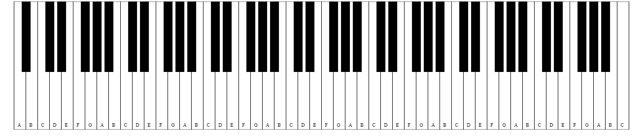 GitHub - MajorH5/pianojs: A script for drawing a piano on a HTML canvas.