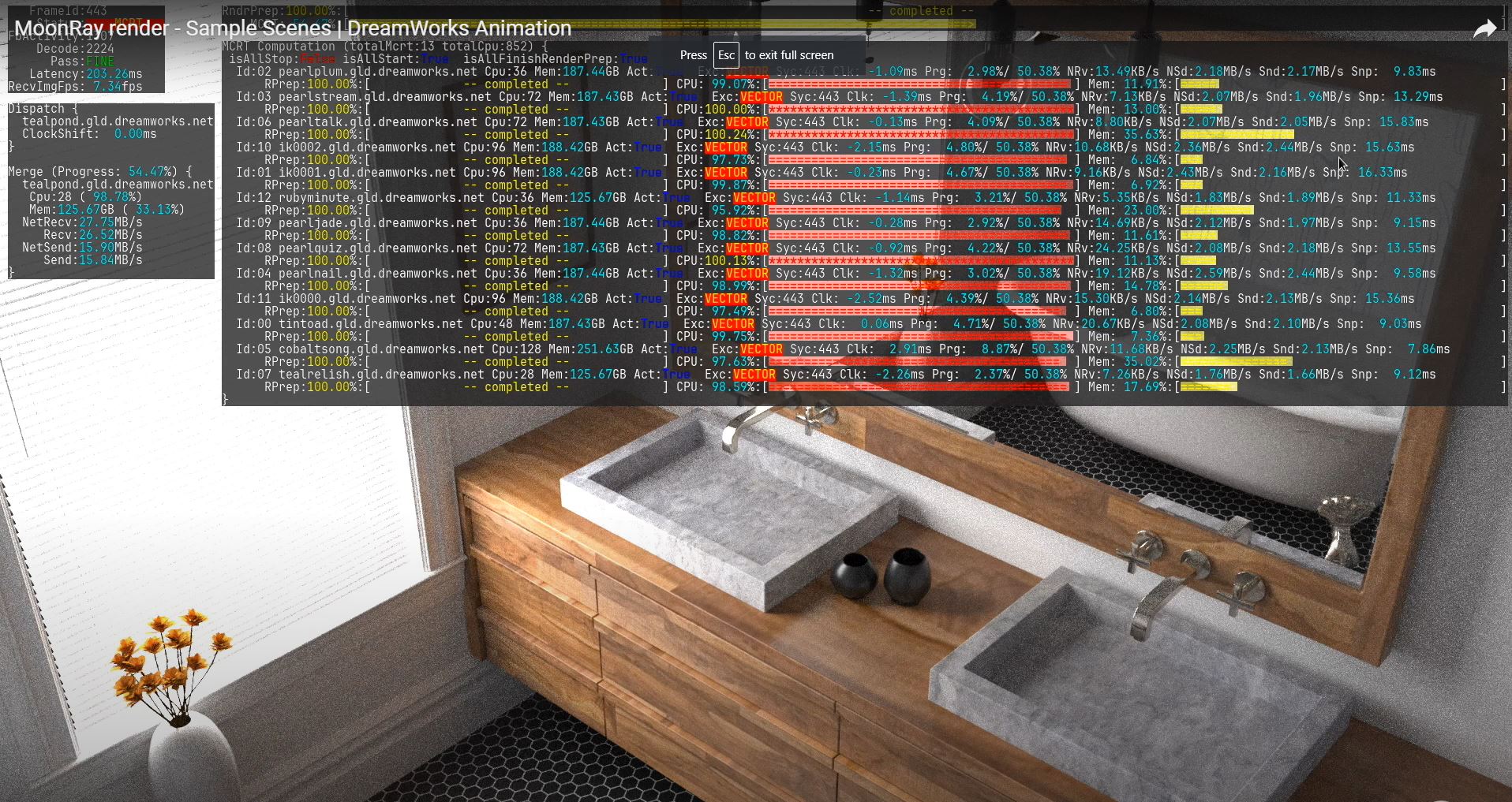 SIGGRAPH BoF re-cap and related news · dreamworksanimation openmoonray · Discussion #123 · GitHub