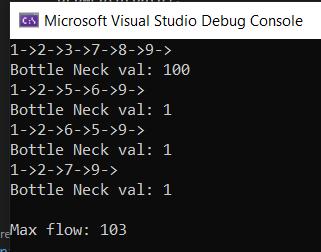 GitHub - iparamsh/FordFulkersonAlgorithm: Basic ford-Fulkerson algorithm that is calculating the ...