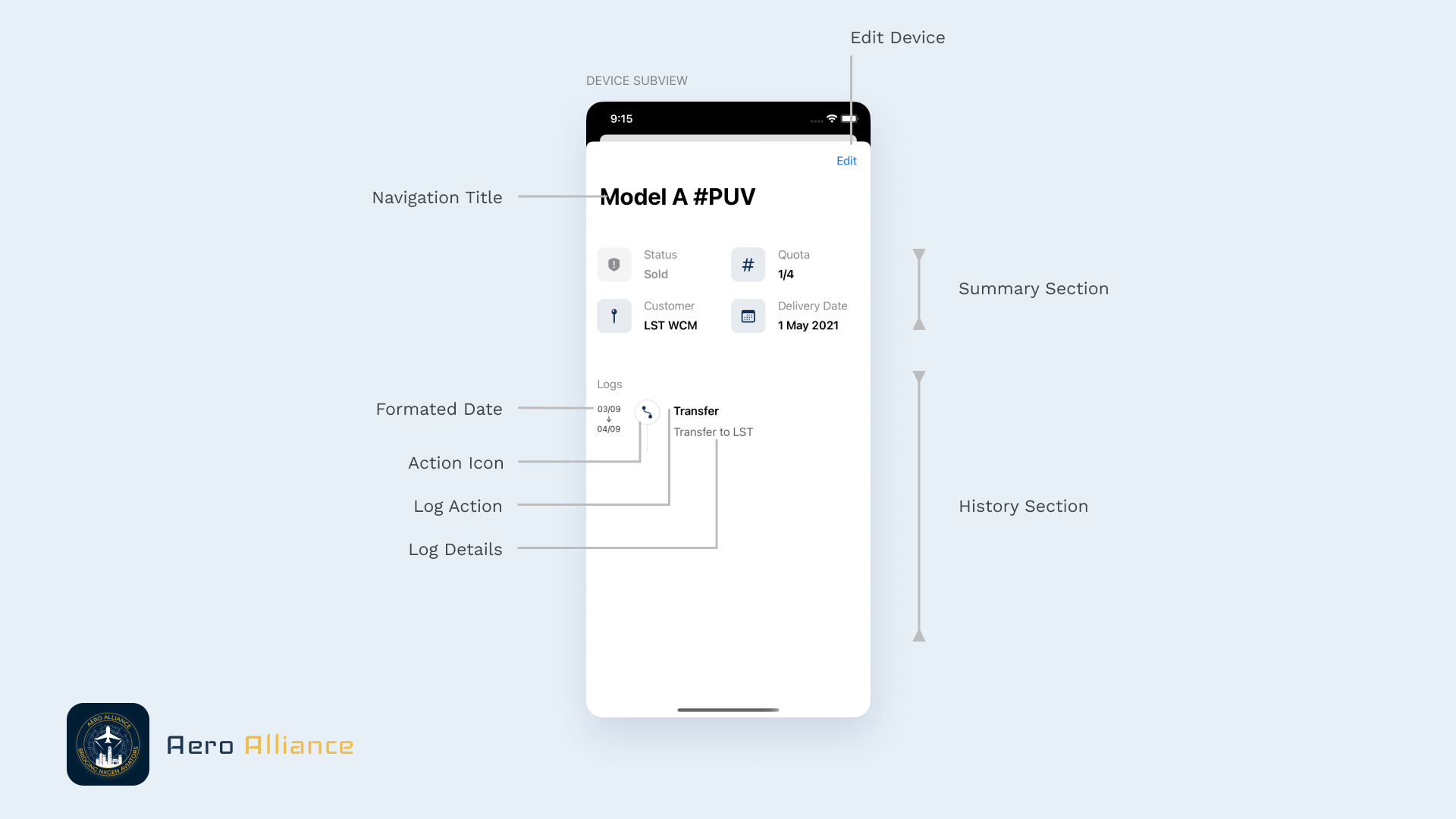 GitHub - martinthk/internal-staff-app: A full-stack iOS native application for internal staffs ...
