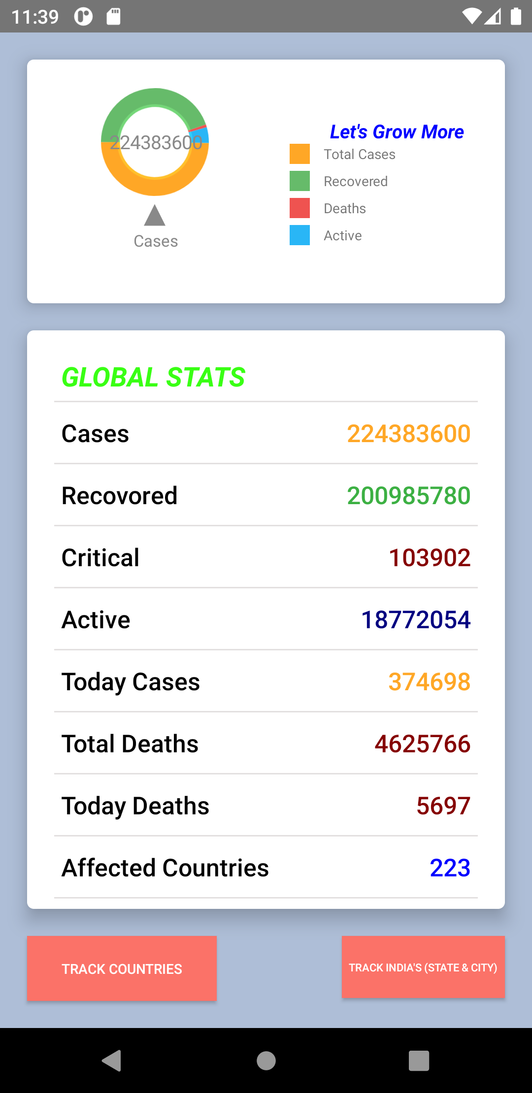 GitHub - myselfdeepdas/Covido: A Covid-19 tracker android app to see details of any city and ...