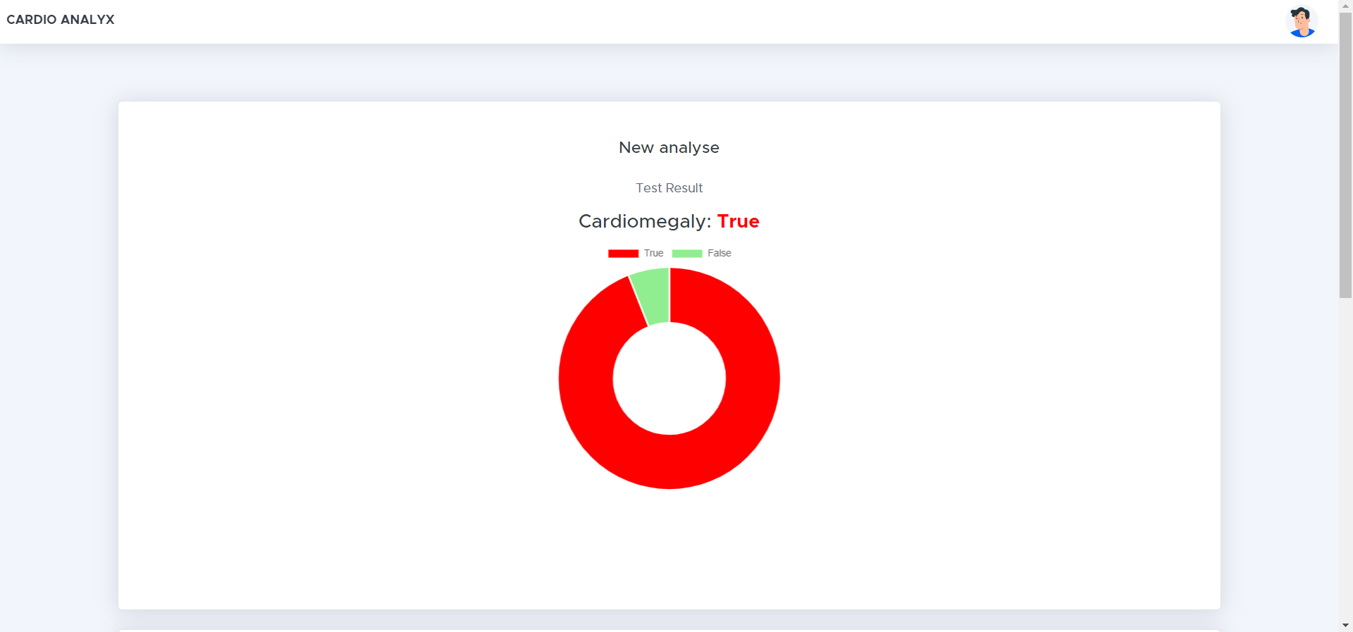 GitHub - harshavb08/cardioAnalyx: It is a django-web application which ...