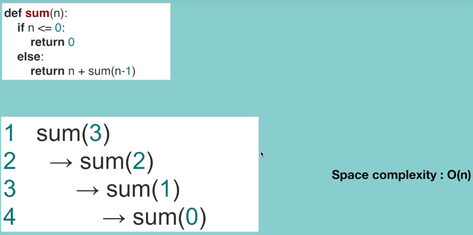 GitHub - ChicagoPark/DSA: Data Structure & Algorithm in Python