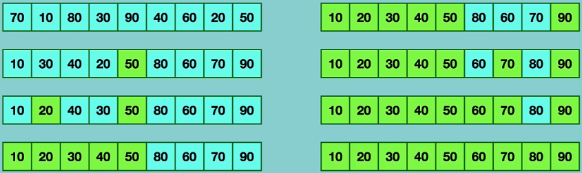 GitHub - ChicagoPark/DSA: Data Structure & Algorithm in Python