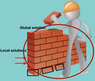 GitHub - ChicagoPark/DSA: Data Structure & Algorithm in Python