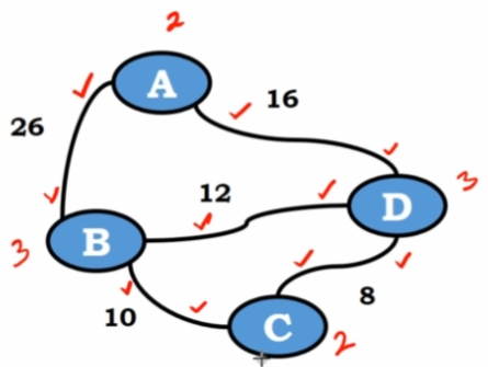 GitHub - ChicagoPark/DSA: Data Structure & Algorithm in Python