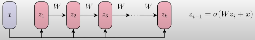 GitHub - ChicagoPark/Equilibrium