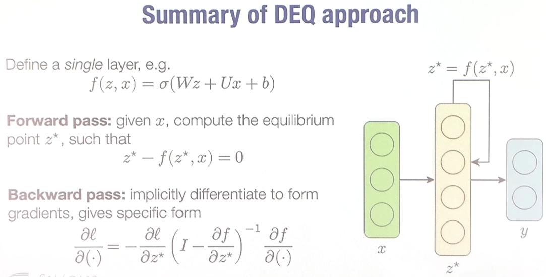 GitHub - ChicagoPark/Equilibrium