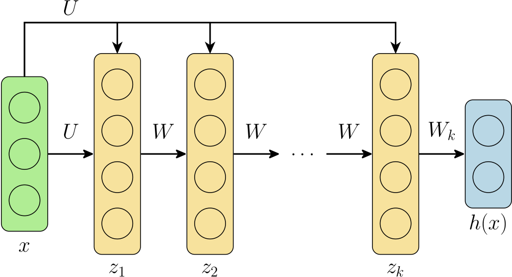 GitHub - ChicagoPark/Equilibrium