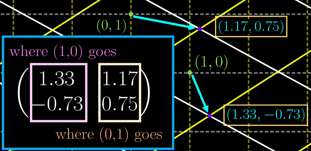GitHub - ChicagoPark/Equilibrium