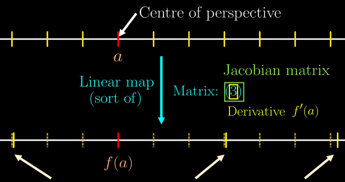 GitHub - ChicagoPark/Equilibrium