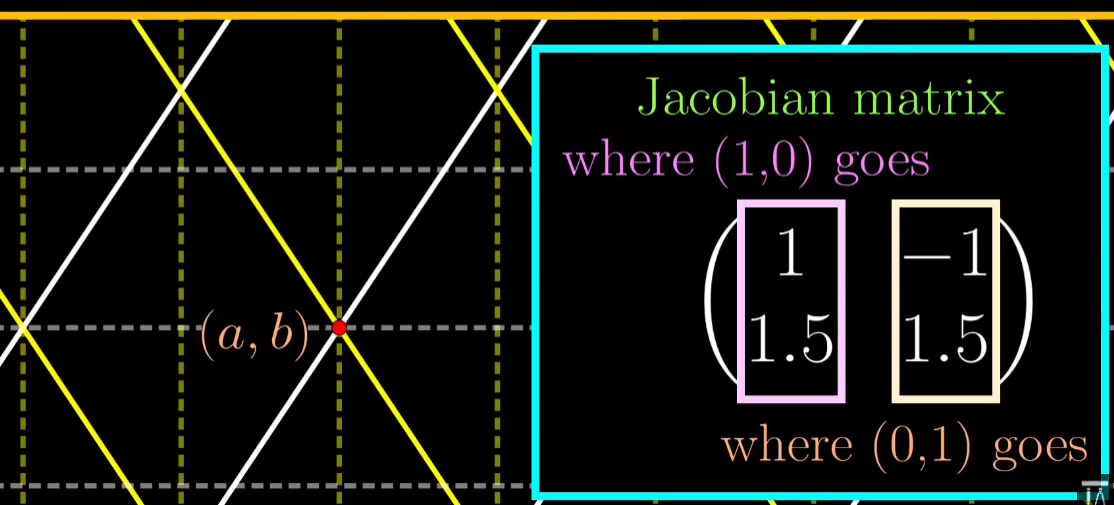 GitHub - ChicagoPark/Equilibrium