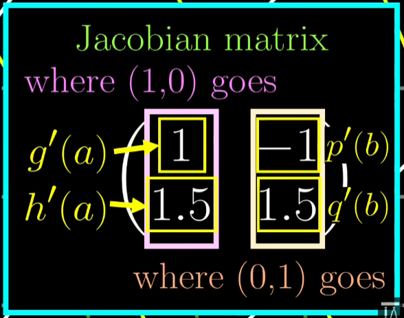 GitHub - ChicagoPark/Equilibrium