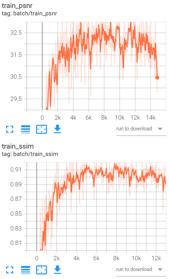 GitHub - ChicagoPark/DeepUnfolding