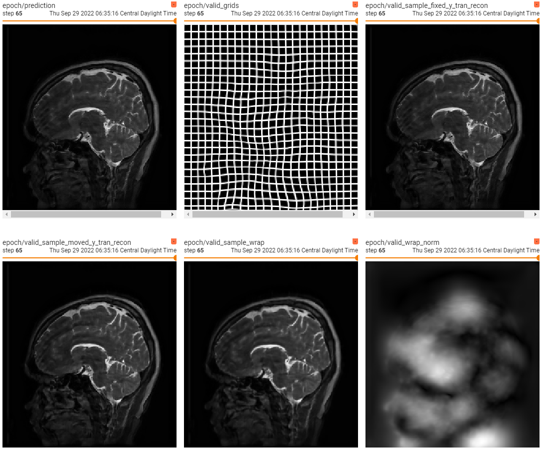 GitHub - ChicagoPark/IndependentStudy: WashU Research Course
