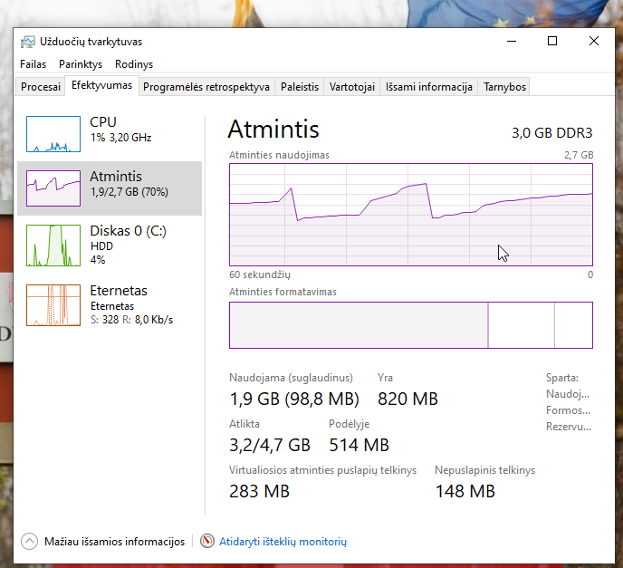 veyon-server.exe possible memory leak · Issue #752 · veyon/veyon · GitHub