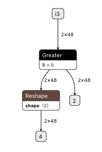 [myelin][onnx] Assertion failuers on logical operator (seems buffer ...