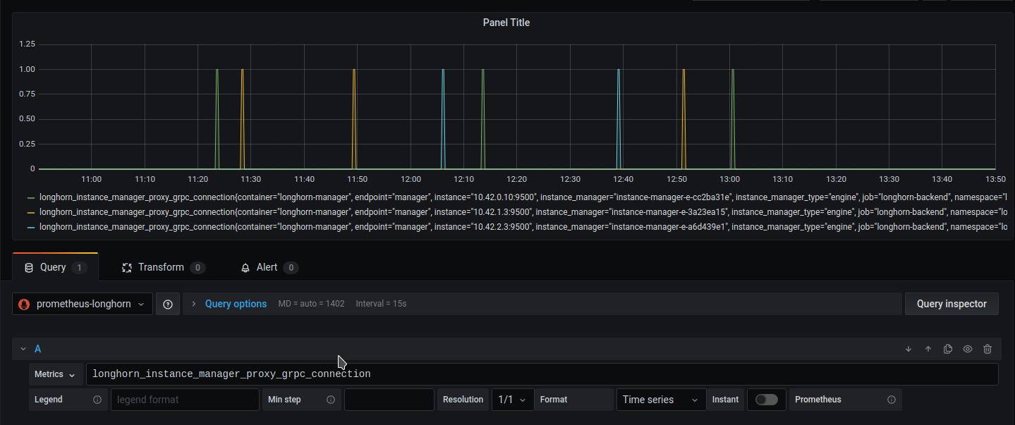 [BUG] A IM-proxy connection not closed in full regression 1.3 · Issue #4113 · longhorn/longhorn ...