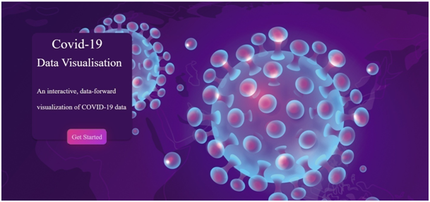 GitHub - oussama-chaabouni/covid-data-visualization