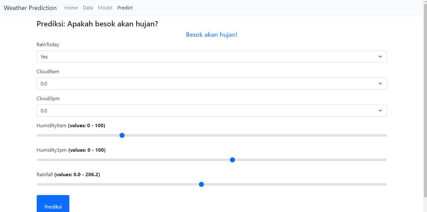 GitHub - nabilazulfika/PYTN_KampusMerdeka_FinalProject2