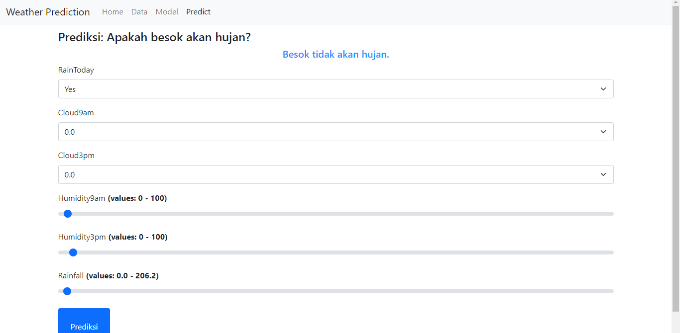 GitHub - nabilazulfika/PYTN_KampusMerdeka_FinalProject2