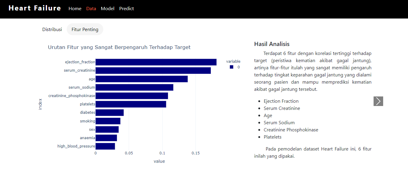GitHub - nabilazulfika/PYTN_KampusMerdeka_FinalProject3
