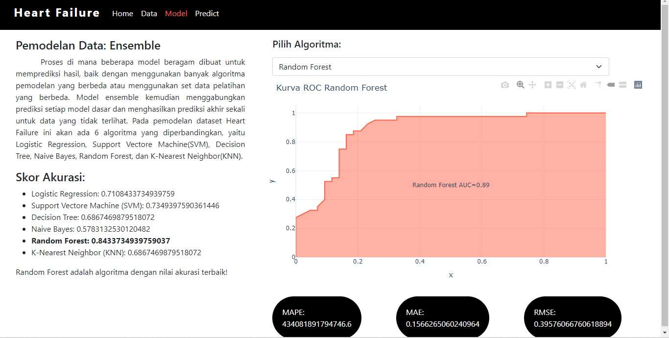 GitHub - nabilazulfika/PYTN_KampusMerdeka_FinalProject3