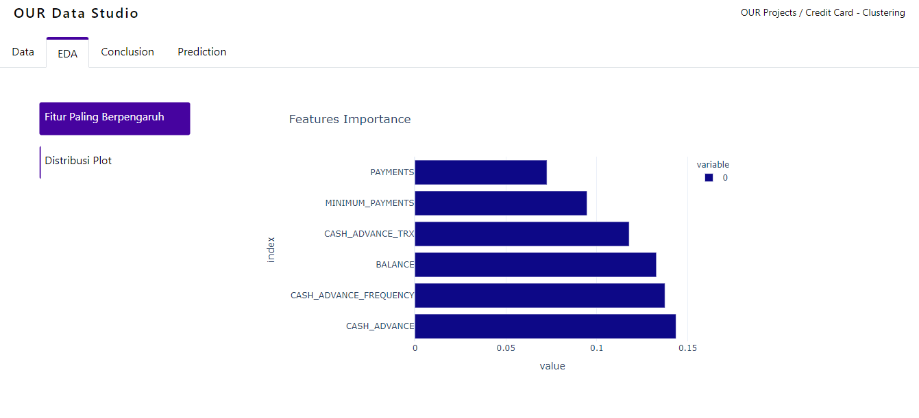 GitHub - nabilazulfika/PYTN_KampusMerdeka_FinalProject4