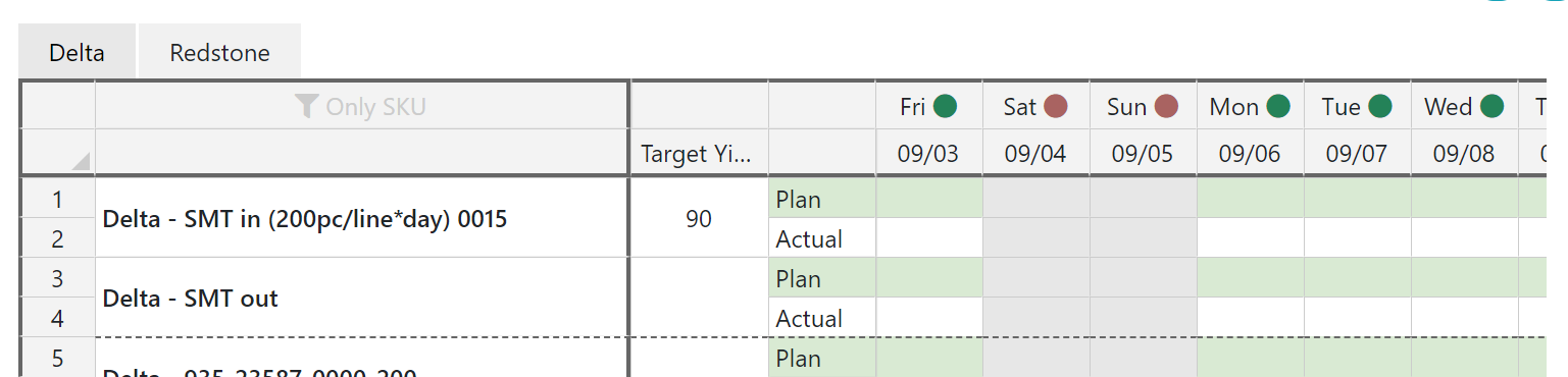 Why the scroll bar does not appear automatically? · Issue #80 · jspreadsheet/pro · GitHub