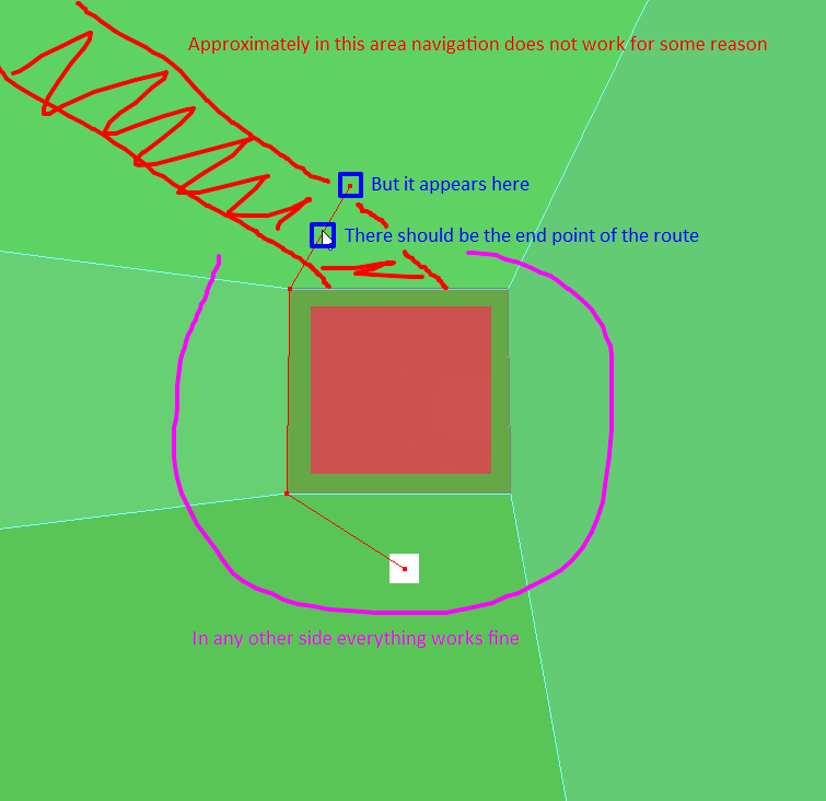 Navigation2d Pathfinding Issue On Large Navigation Region · Issue
