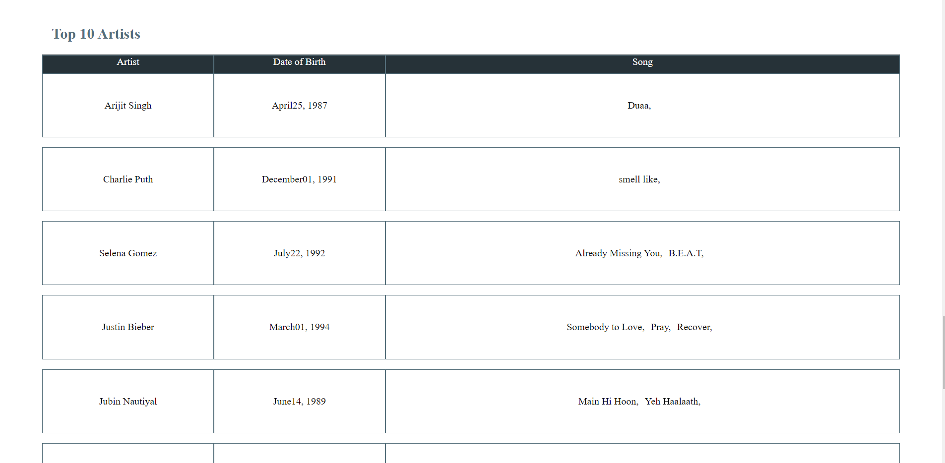 GitHub - Karu555/music-app: DeltaX