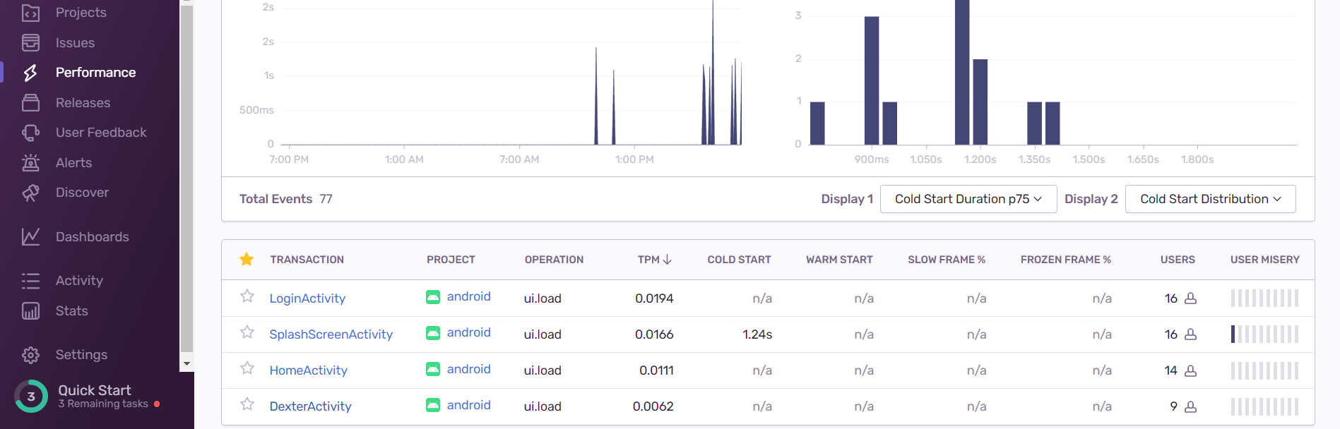 Fragments are not listing in Transactions in sentry.io performance Tab ...