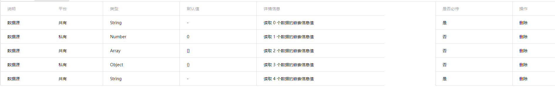 【table】width用String赋值，fixed失效，数据左移 · Issue #325 · Tencent/tdesign-vue · GitHub