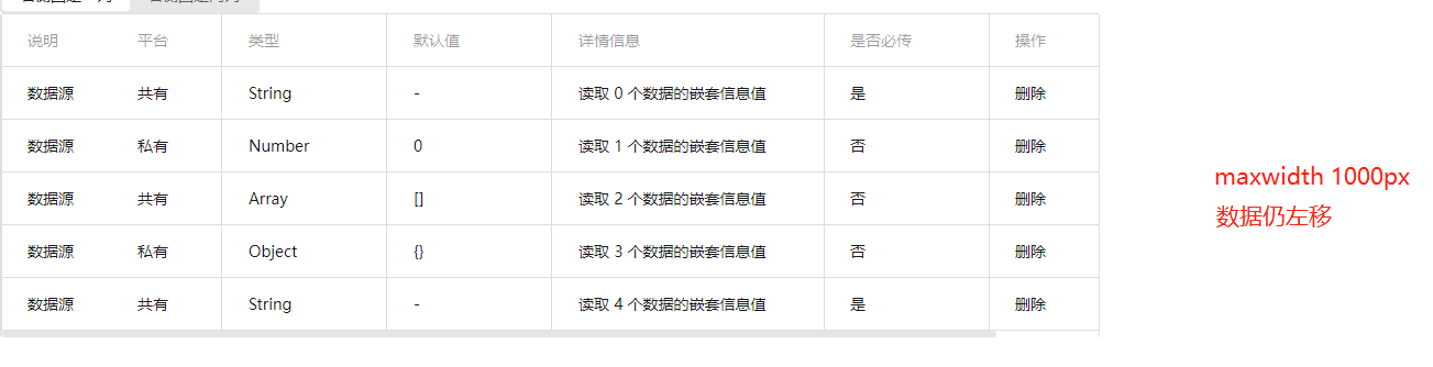 【table】width用String赋值，fixed失效，数据左移 · Issue #325 · Tencent/tdesign-vue · GitHub