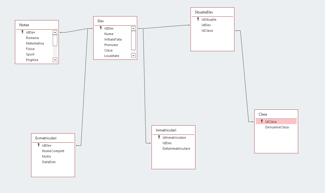 GitHub - Garryinio/HighschoolRecord