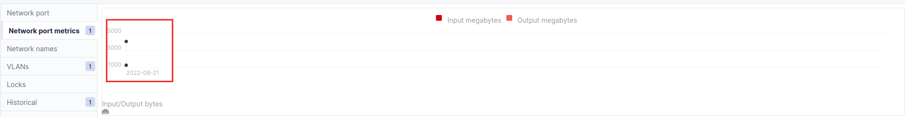 10.0.3-dev: Network port metrics - no graph Input/Output · Issue #12472 · glpi-project/glpi · GitHub