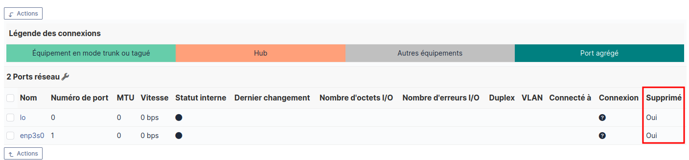 fix(networkport): fix behavior on delete by stonebuzz · Pull Request #13349 · glpi-project/glpi ...