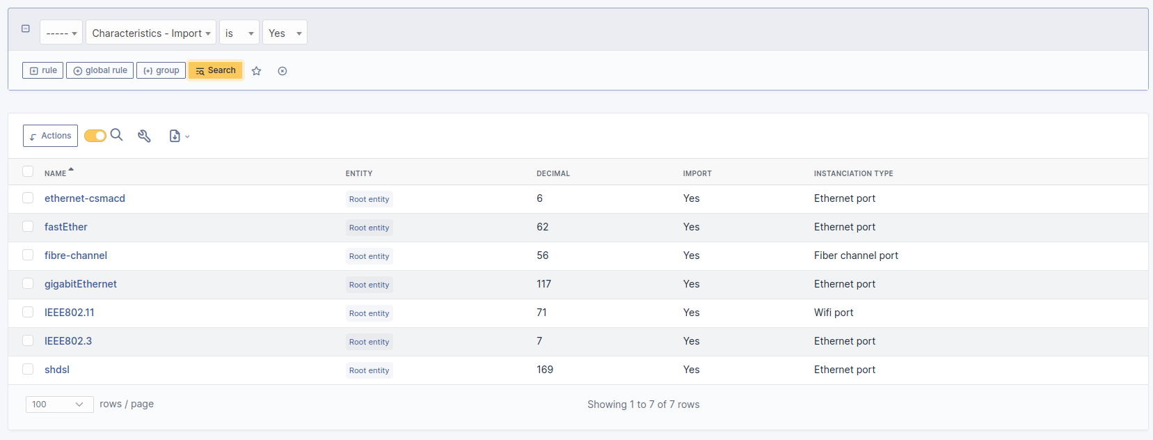 All ports in the switch have been deleted and no new ones are being ...