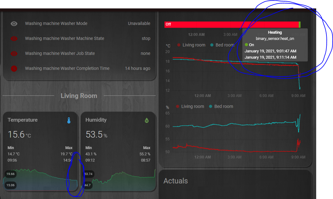 Secondary axis not displaying proper value · Issue #534 · kalkih/mini ...