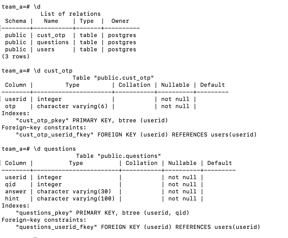 GitHub - spoorthivraju/User-Authentication-Login-TeamA