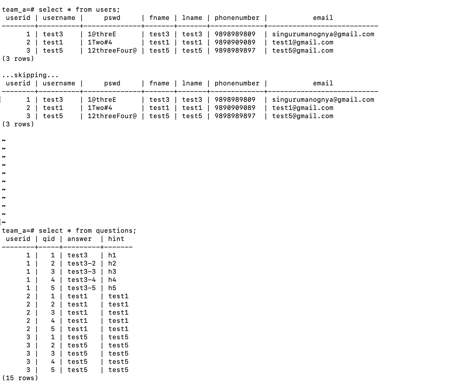 GitHub - spoorthivraju/User-Authentication-Login-TeamA