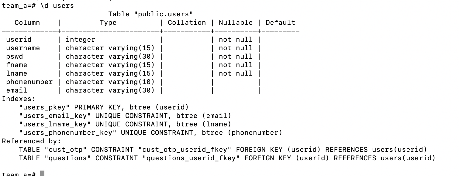 GitHub - spoorthivraju/User-Authentication-Login-TeamA