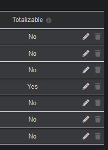 Extrafields: no confirmation before deletion · Issue #20082 · Dolibarr/dolibarr · GitHub
