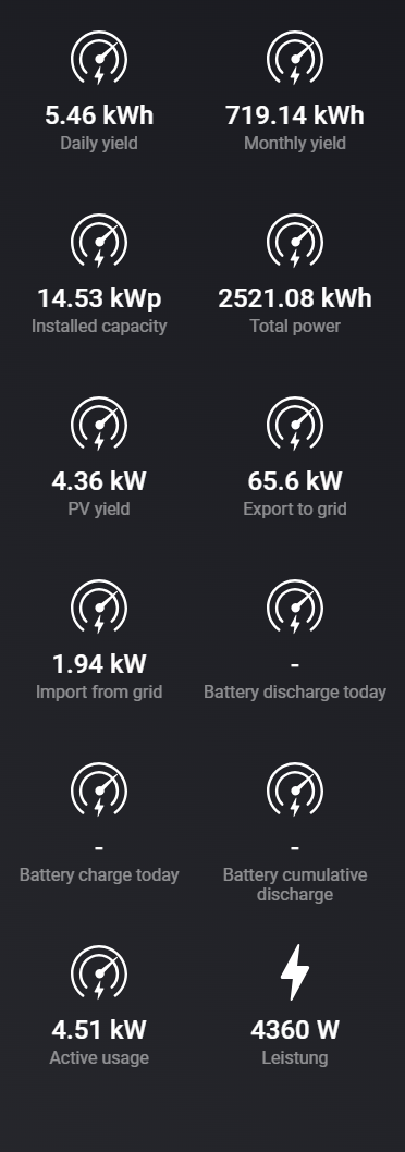 Suggestion: more parameters for controlling devices · Issue #69 · reyntjensw/Homey-FusionSolar ...