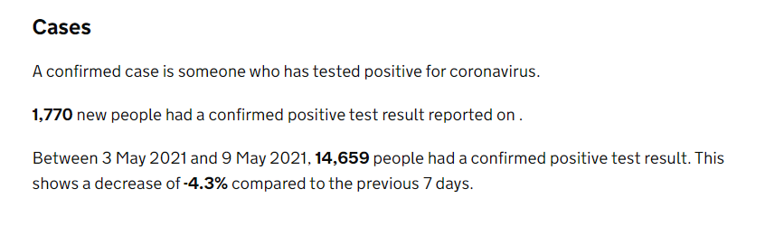 Report date blank in cases section · Issue #16 · UKHSA-Internal/coronavirus-dashboard-easy-read ...