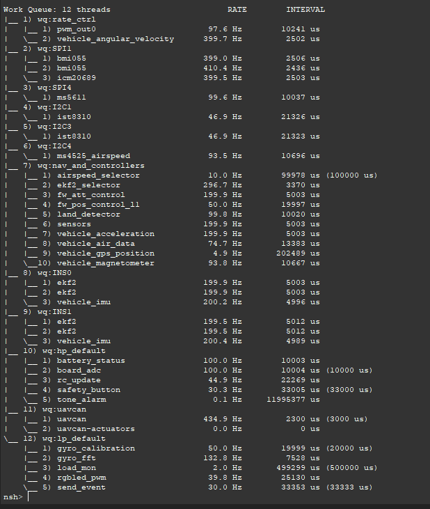 Ainstein US-D1 not working · Issue #19014 · PX4/PX4-Autopilot · GitHub