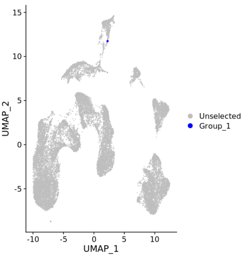 DimPlot - Highlight specific groups of cells with colours · Issue #2371 ...