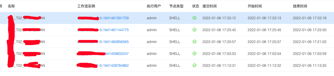 Bug Dependent Dependent Error · Issue 7856 · Apachedolphinscheduler · Github